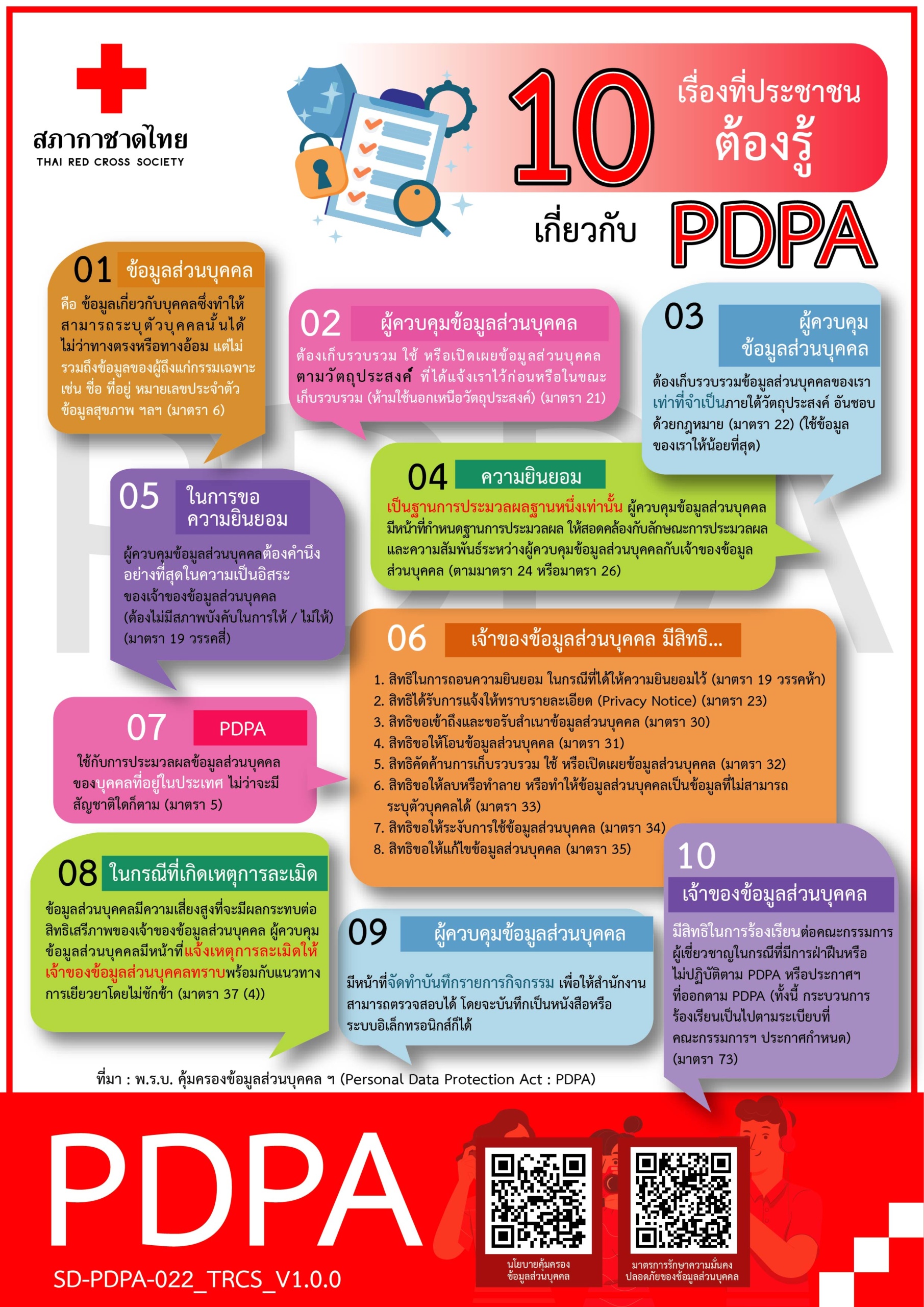 พ.ร.บ. คุ้มครองข้อมูลส่วนบุคคล (PDPA) - เว็บไซต์สภากาชาดไทย (ภาษาไทย)
